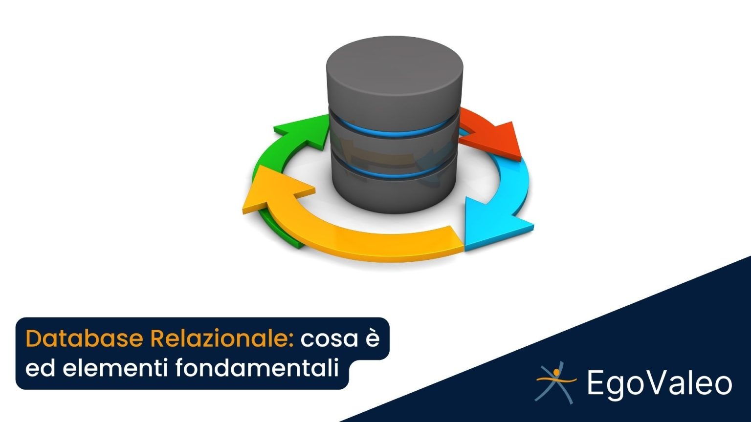 Database Relazionale: cosa è ed elementi fondamentali - EgoValeo Tech ...